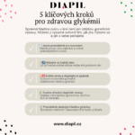 Jaké by měly být správné hodnoty glykémie + tabulka ~ DIAPIL®